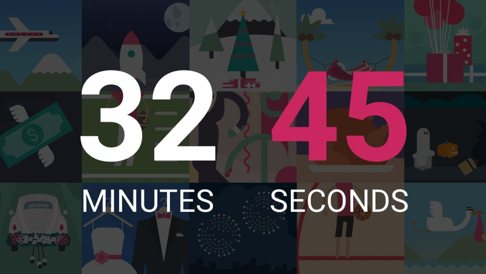 The Psychology Behind Countdown Timers and Their Effectiveness ...